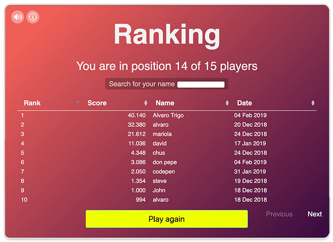 Creating A Html Game With Css Transitions And Javascript Alvaro Trigos Blog Web Developing