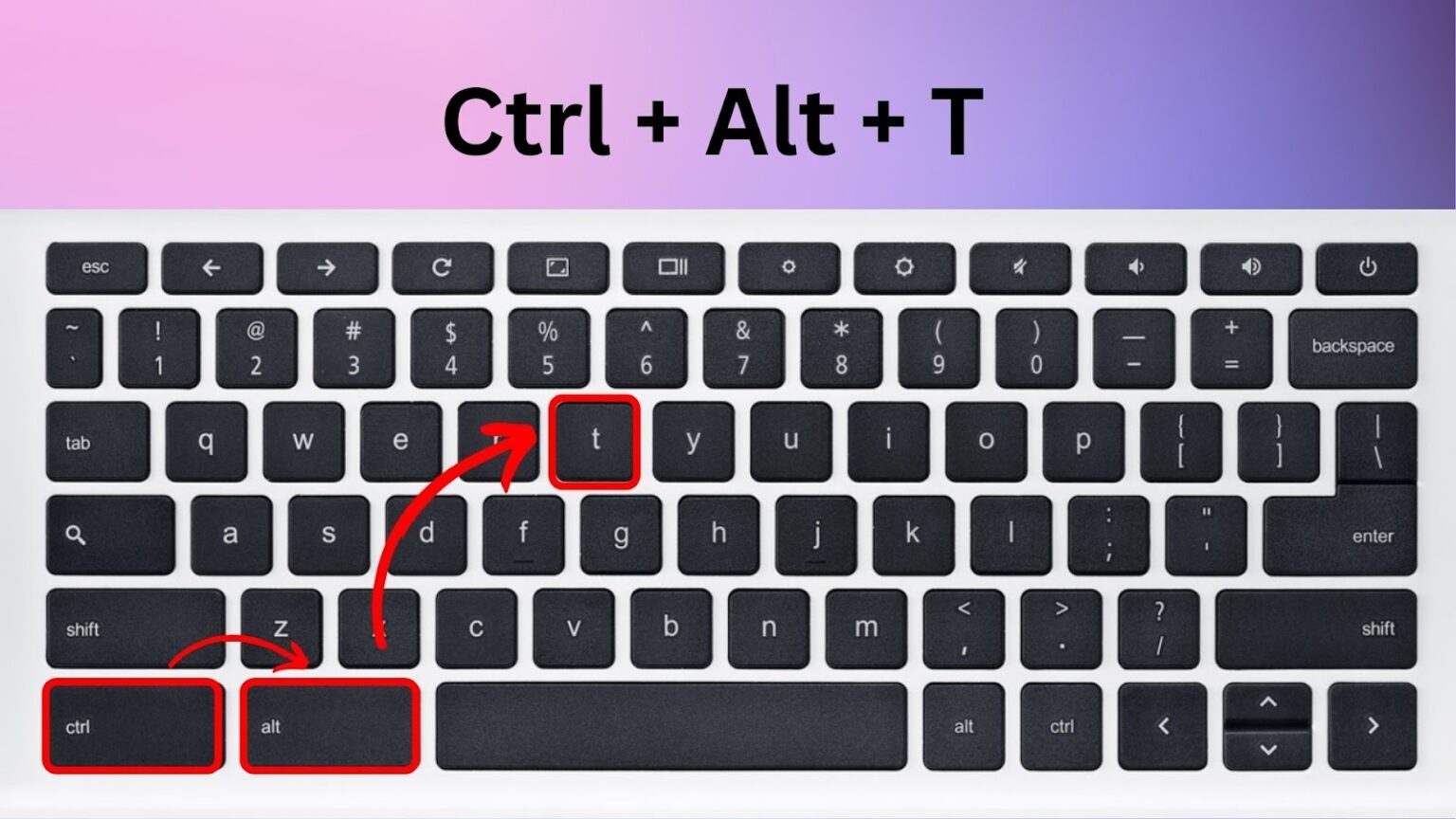 Why Your Chromebook Keeps Shutting Off Solved Alvaro Trigos Blog