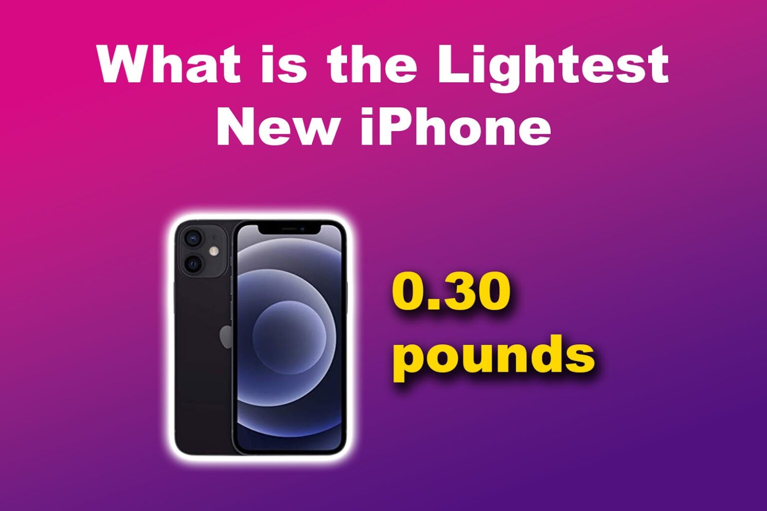 Every iPhone Model's Weight [Proper Handling of Heavy Phones] - Alvaro ...