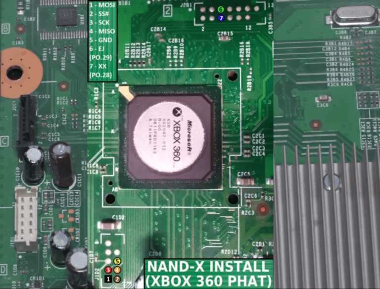 How to Mod Your Xbox 360 [ Easy Steps] - Alvaro Trigo's Blog