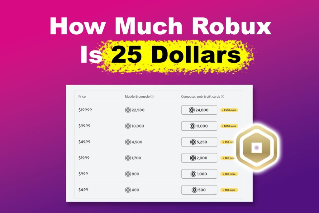 How Much Robux Is 25 Standard Premium Gift Card Alvaro Trigo How Much Robux Is 25 Standard Premium Gift Card Alvaro Trigo